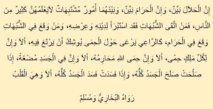 An-Nawawi's Forty Hadeeth: Explanation of Hadith no. 6, "That which is ...